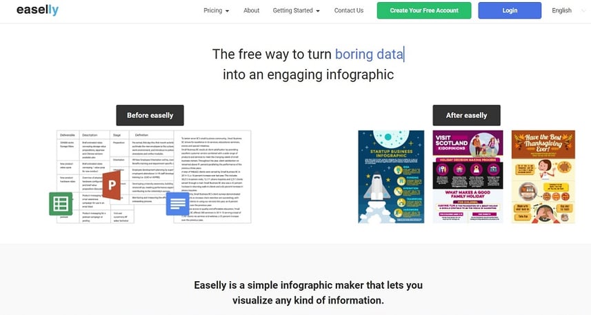 17 Great Teaching Tools for Organization, Assessment and More