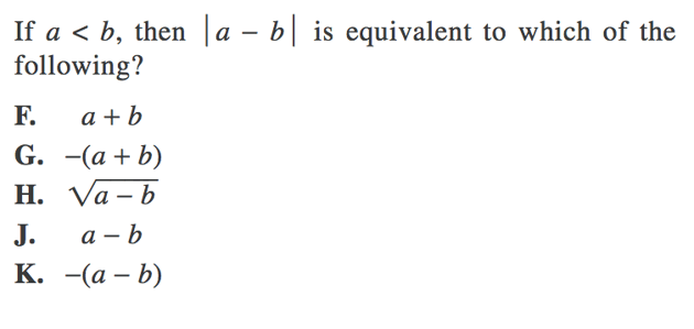 Plugging in Numbers: A Critical SAT/ACT Math Strategy