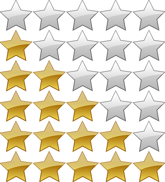 Is AP World History Hard? Expert Discussion