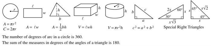 How to Actually Use Your SAT Math Formulas