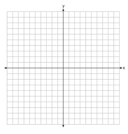 The Best Geometry Regents Review Guide 2020 · PrepScholar