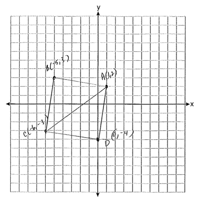The Best Geometry Regents Review Guide 2020 · PrepScholar