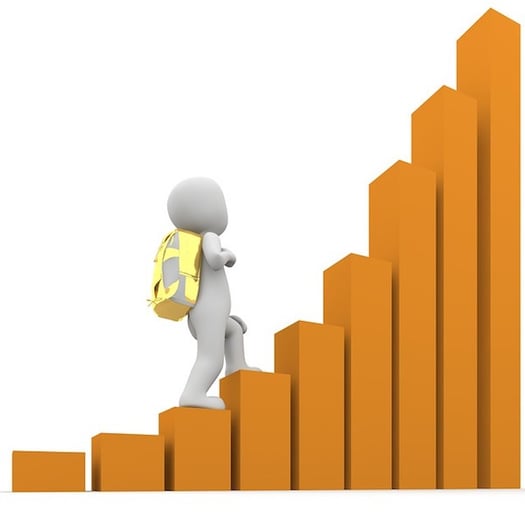 The 10 New SAT Changes and What They Mean for You · PrepScholar