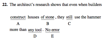 How to Approach Identifying Sentence Errors: SAT Writing Strategies