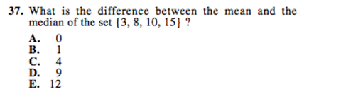 Expert Guide to the ACT Format: What You Need to Know