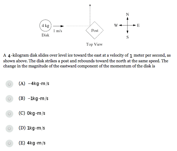 Complete Study Guide: SAT Physics Subject Test · PrepScholar