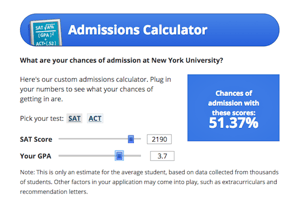 High Score on the Old SAT: Should I Take the New SAT?