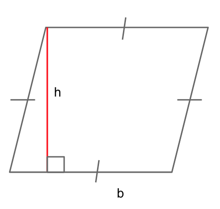 Polygons on ACT Math: Geometry Formulas and Strategies