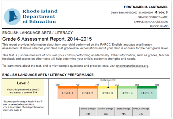 What Is The PARCC Test Do You Have To Take It What Is The PARCC Test Do You Have To Take It