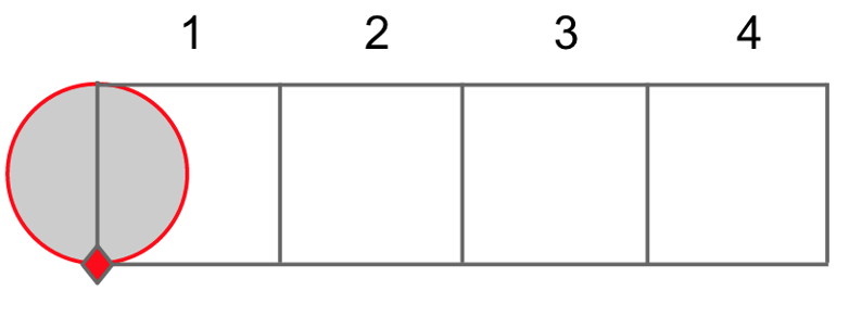 Circles on ACT Math: Geometry Formulas and Strategies