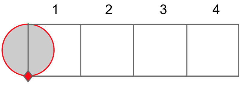 Circles on ACT Math: Geometry Formulas and Strategies