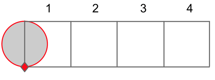Circles on SAT Math: Formulas, Review, and Practice · PrepScholar