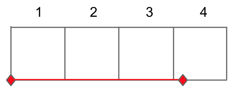 Circles on ACT Math: Geometry Formulas and Strategies
