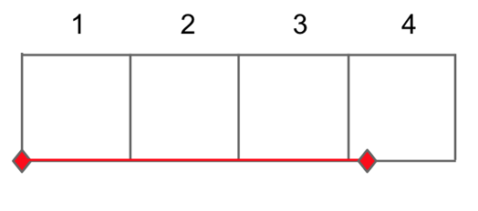Circles on SAT Math: Formulas, Review, and Practice · PrepScholar