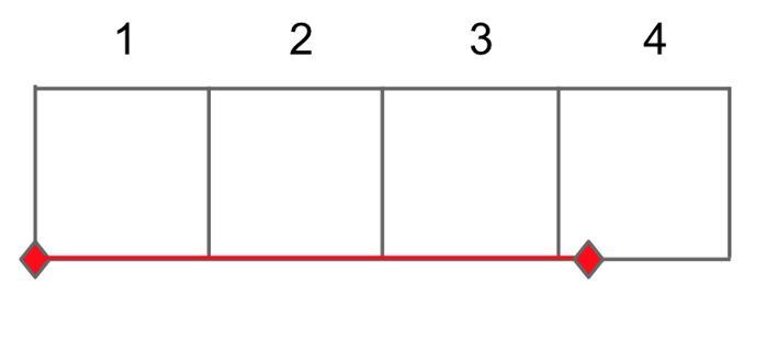 Circles on SAT Math: Formulas, Review, and Practice · PrepScholar