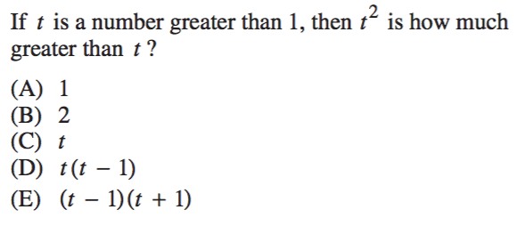 Plugging in Numbers: A Critical SAT/ACT Math Strategy
