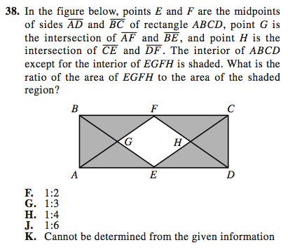 What's Tested on the ACT Math Section? Topics + Practice