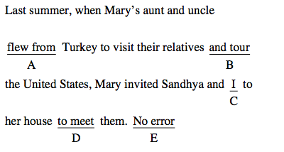 Pronoun Case on SAT Writing: Tips + Practice Questions