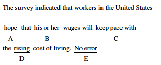 SAT Writing Vs. ACT English - Complete Comparison