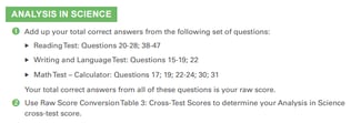 PSAT Scoring: How Does It Work? · PrepScholar