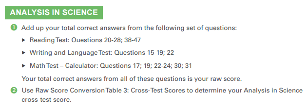 PSAT Scoring: How Does It Work? · PrepScholar