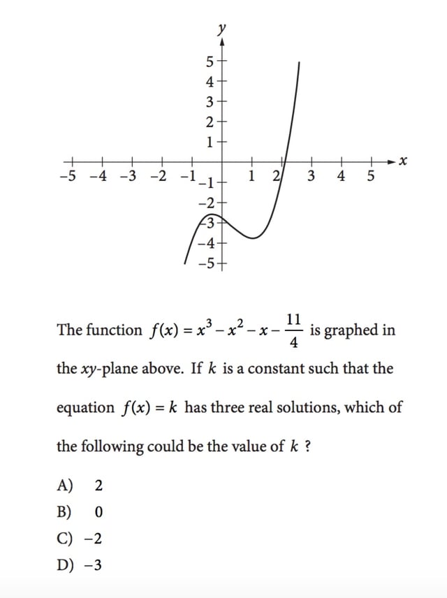 The 15 Hardest SAT Math Questions Ever The 15 Hardest SAT Math Questions Ever
