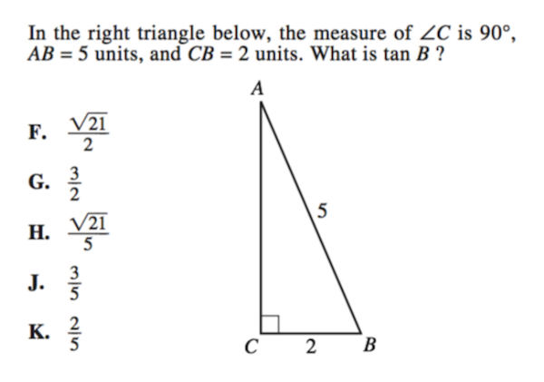 7 Most Common Mistakes on ACT Math & How to Avoid Them