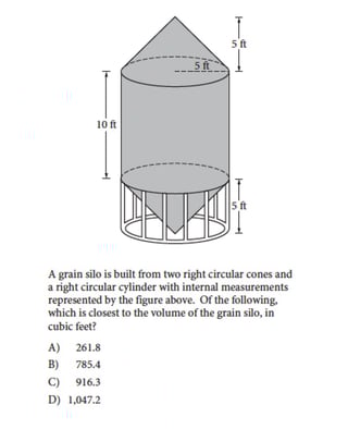 The 13 Hardest SAT Math Questions Ever