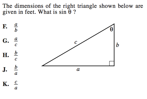 ACT Trigonometry: The Complete Guide