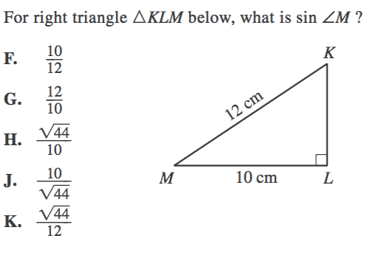ACT Trigonometry: The Complete Guide