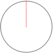 Circles on ACT Math: Geometry Formulas and Strategies