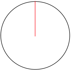 Circles on ACT Math: Geometry Formulas and Strategies
