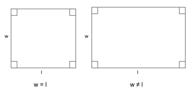 Polygons on ACT Math: Geometry Formulas and Strategies