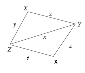 Reflections, Rotations, and Translations: ACT Geometry Strategies and ...