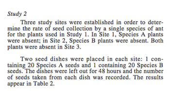 What's Actually Tested on the ACT Science section? Skills and Topics