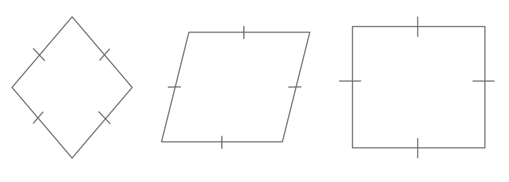 Polygons on ACT Math: Geometry Formulas and Strategies