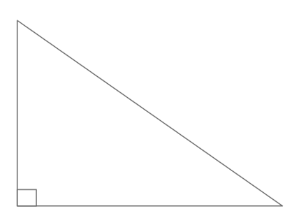 How to Actually Use Your SAT Math Formulas · PrepScholar