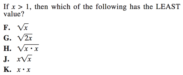 Complete Guide to Integers on ACT Math (Advanced)