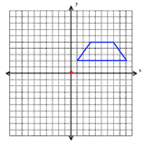 Reflections, Rotations, and Translations: ACT Geometry Strategies and ...