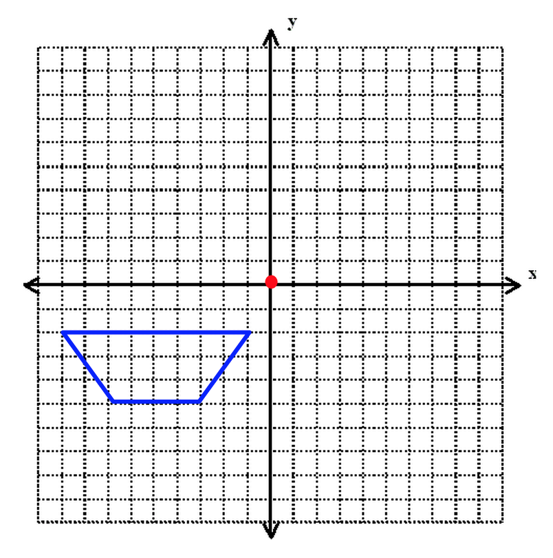 Reflections, Rotations, and Translations: ACT Geometry Strategies and ...