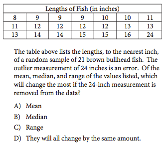 Problem Solving and Data Analysis: Key SAT Math Concepts · PrepScholar