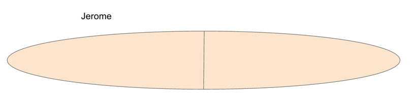 ACT Math Word Problems: The Ultimate Guide