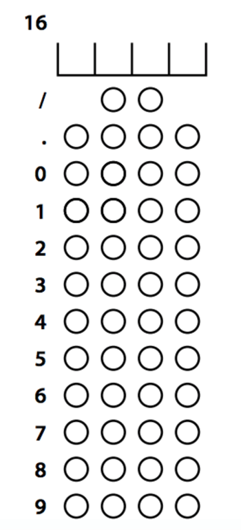 Expert Guide to SAT Grid-Ins: 5 Key Tips