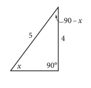 7 Most Common SAT Math Mistakes and How to Avoid Them · PrepScholar