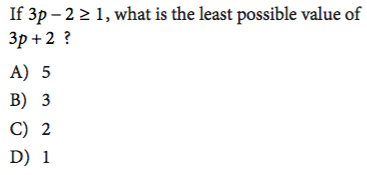 The Best Way to Review Your Mistakes for the SAT/ACT · PrepScholar