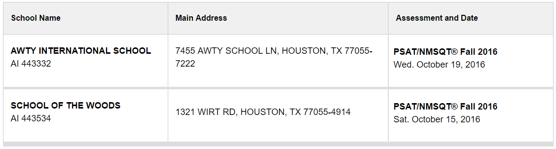 How to Register for the PSAT: 3 Simple Steps