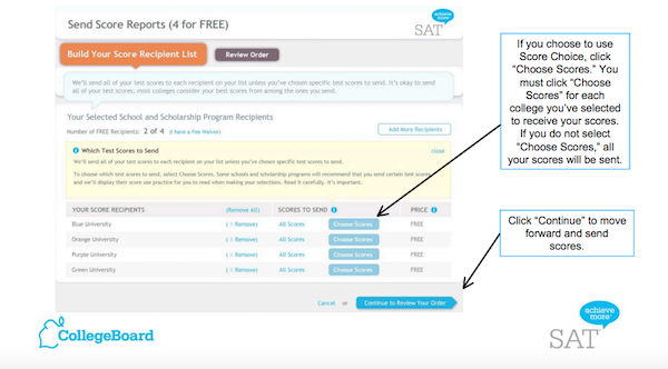 What Is SAT Score Choice? Why Should You Care?