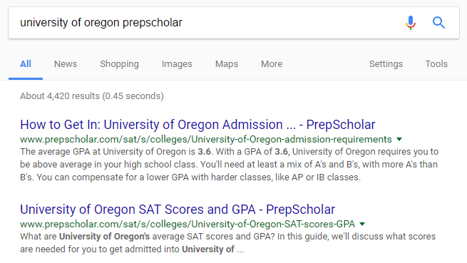 What Are Good SAT Scores for Colleges? 101 Schools + Advice