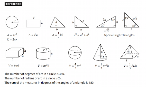 ACT vs SAT: 11 Key Differences to Help You Pick the Right Test to Take