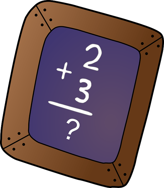The PEMDAS Rule: Understanding Order of Operations · PrepScholar